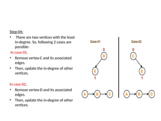 comparisonbasedsortingalgorithmHeap Sort.pptx