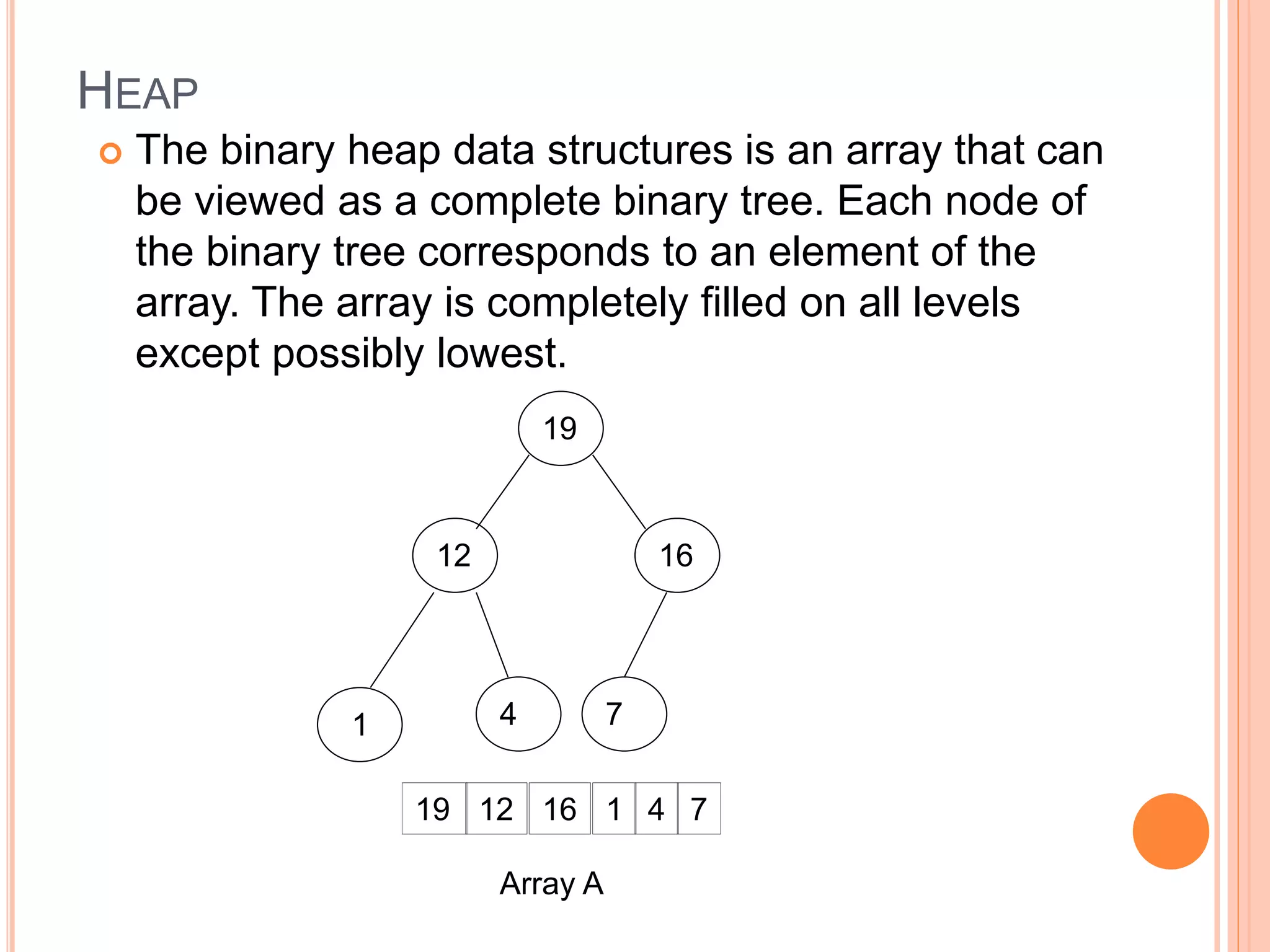 Heap Sort (project).ppt