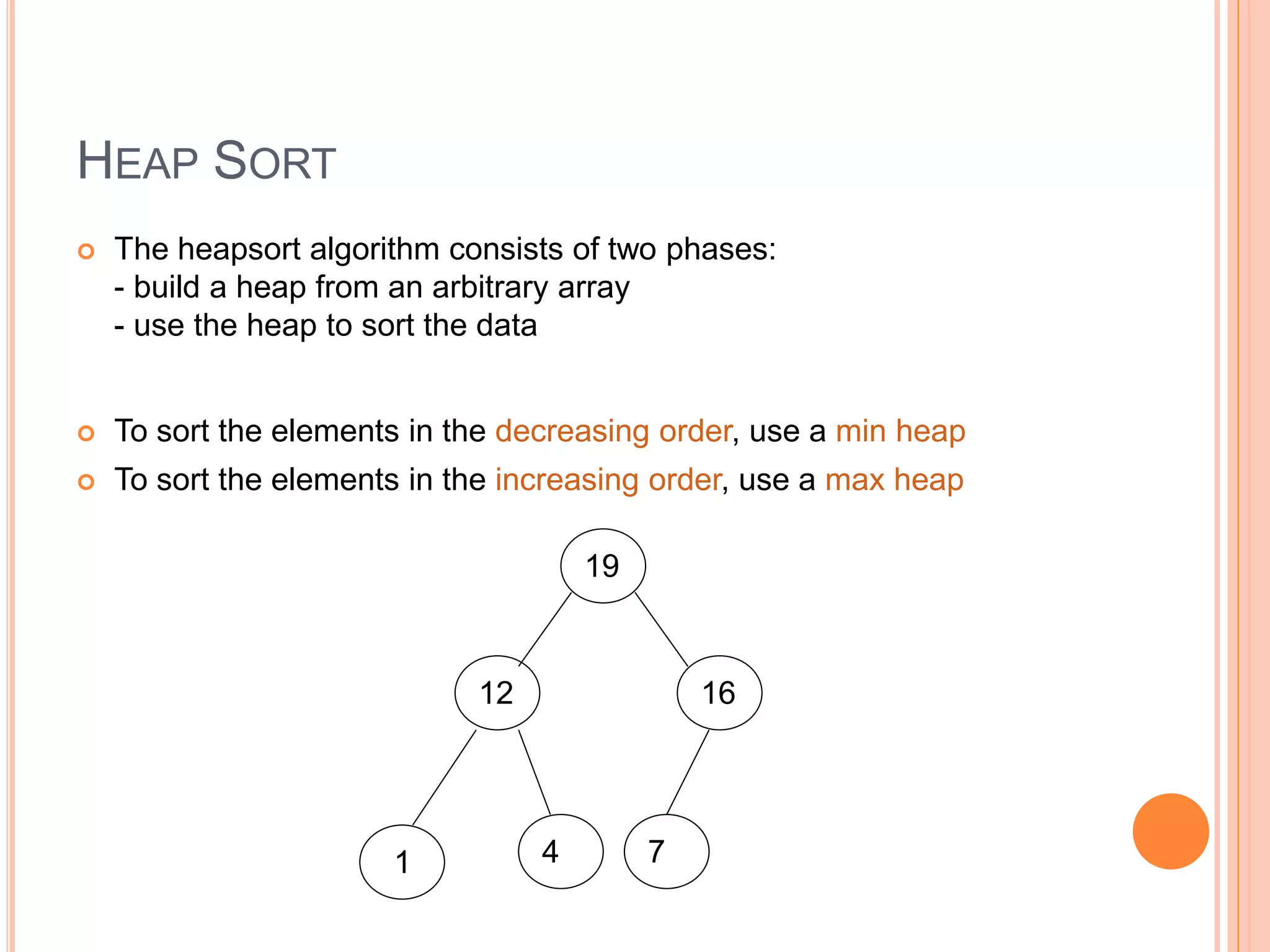 Heap Sort (project).ppt | Programming Languages | Computing