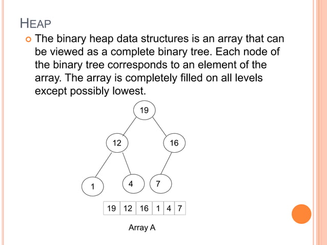 Heap Sort In The Design Anad Analysis Of Algorithms Ppt Computing