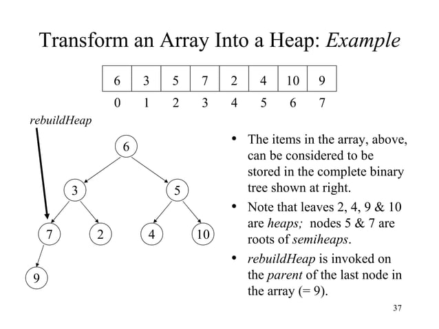 Heaps & priority queues | PPT | Programming Languages | Computing
