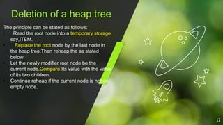 Heap tree | PPTX