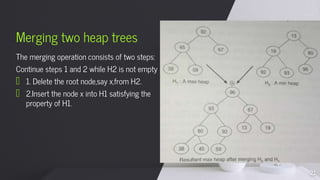 Heap tree | PPTX