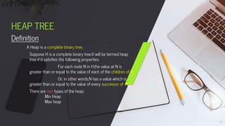 Heap tree | PPTX