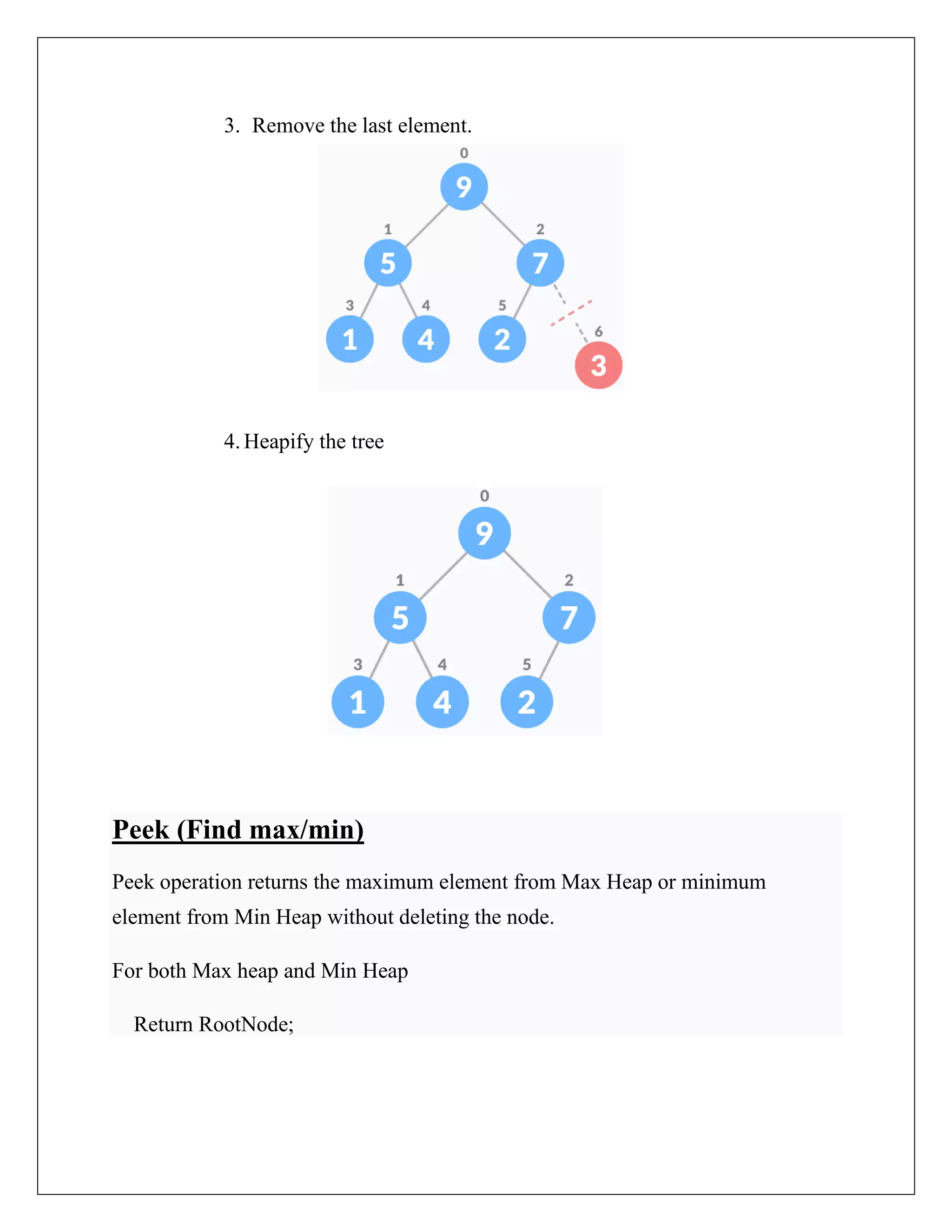 Heap Tree.pdf