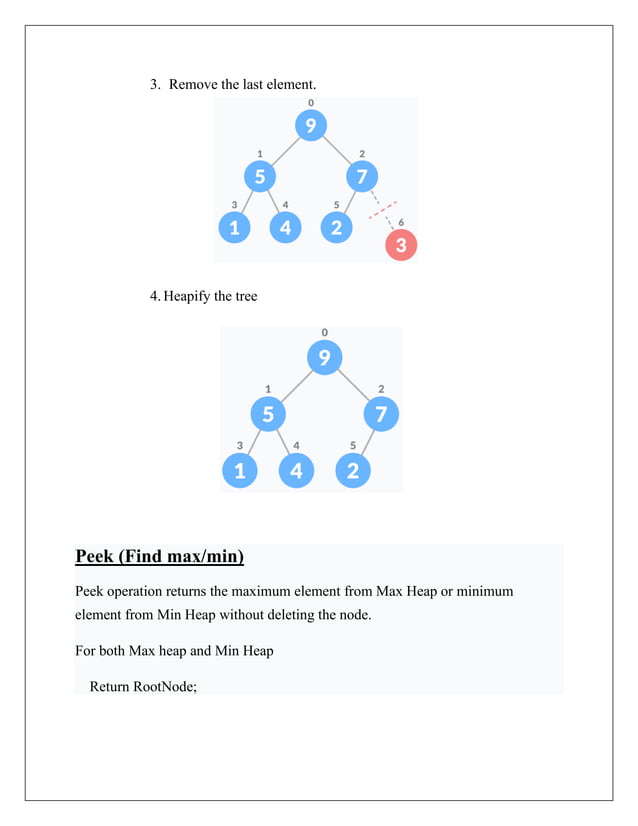 Heap Tree.pdf