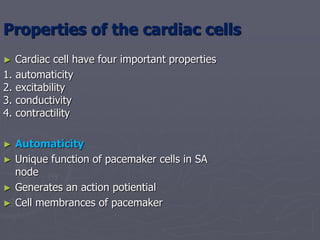 Hear-Conduction-System.ppt