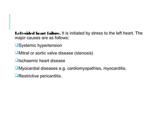Pathophysiology of Heart failure | PPT