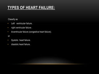 hear failure.ppt