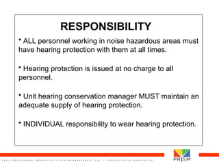 Hearing-Conservation-Safety-Training-1 (1).pptx