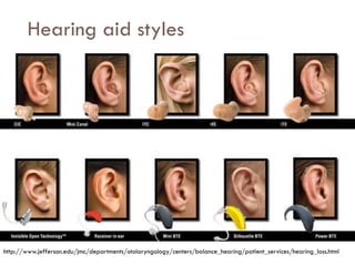 Hearing aid anatomy | PPT