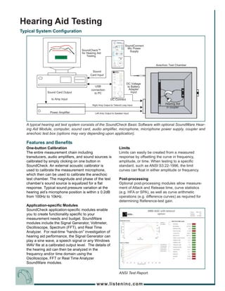 Hearing Aid Testing | PDF