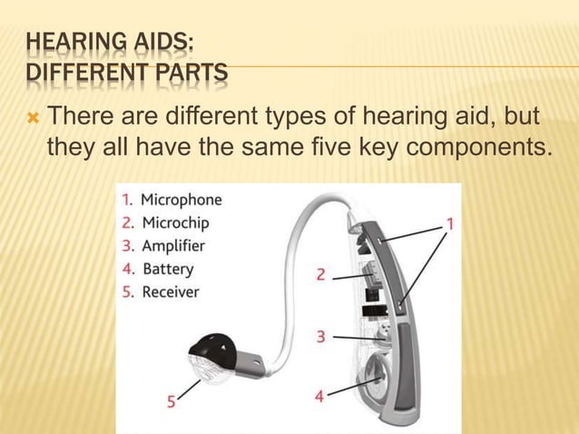 Hearing Aids | PPTX
