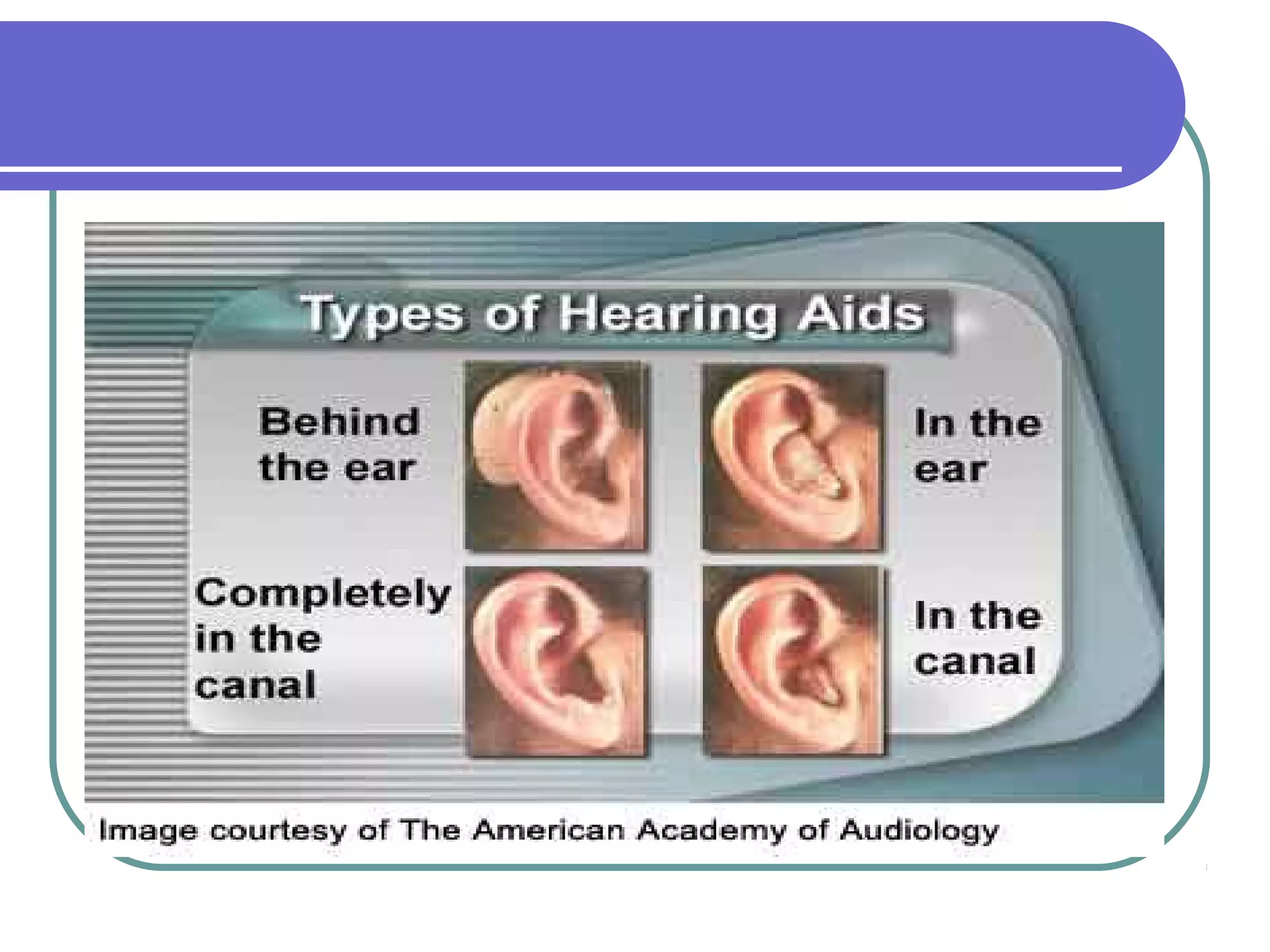 Hearing aids & implantable hearing devices | PPT