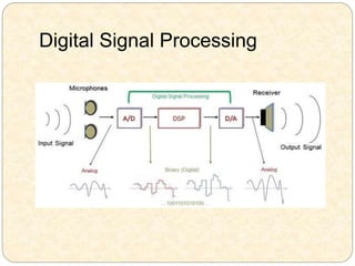Digital Hearing aid | PPTX