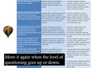 Hearing and Seeing Critical Thinking | PPT