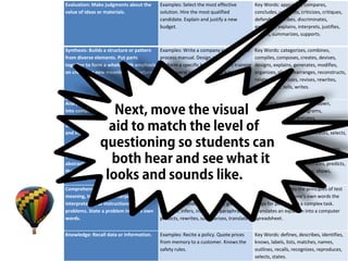 Hearing and Seeing Critical Thinking | PPT