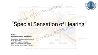 physiology of Hearing- special sensation.pdf