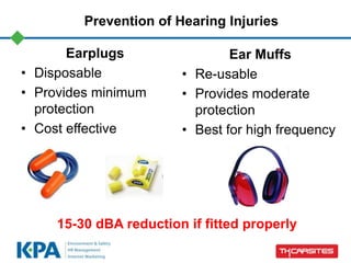 Can you hear me? Hearing protection requirements for dealers | PPT