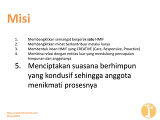 Hearing I : Story of Satu HMIF | PPT