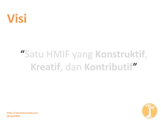 Hearing I : Story of Satu HMIF | PPT