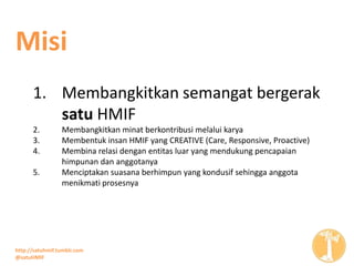 Hearing I : Story of Satu HMIF | PPT