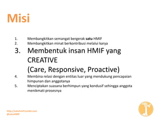 Hearing I : Story of Satu HMIF | PPT