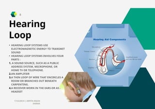 HEARING IMPAIREMENT ASSISTIVE DEVICES.pptx
