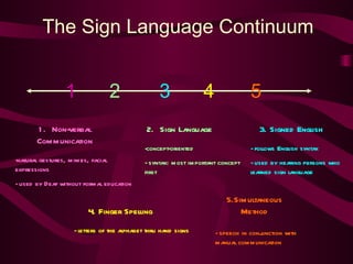 Hearing impairment | PPT