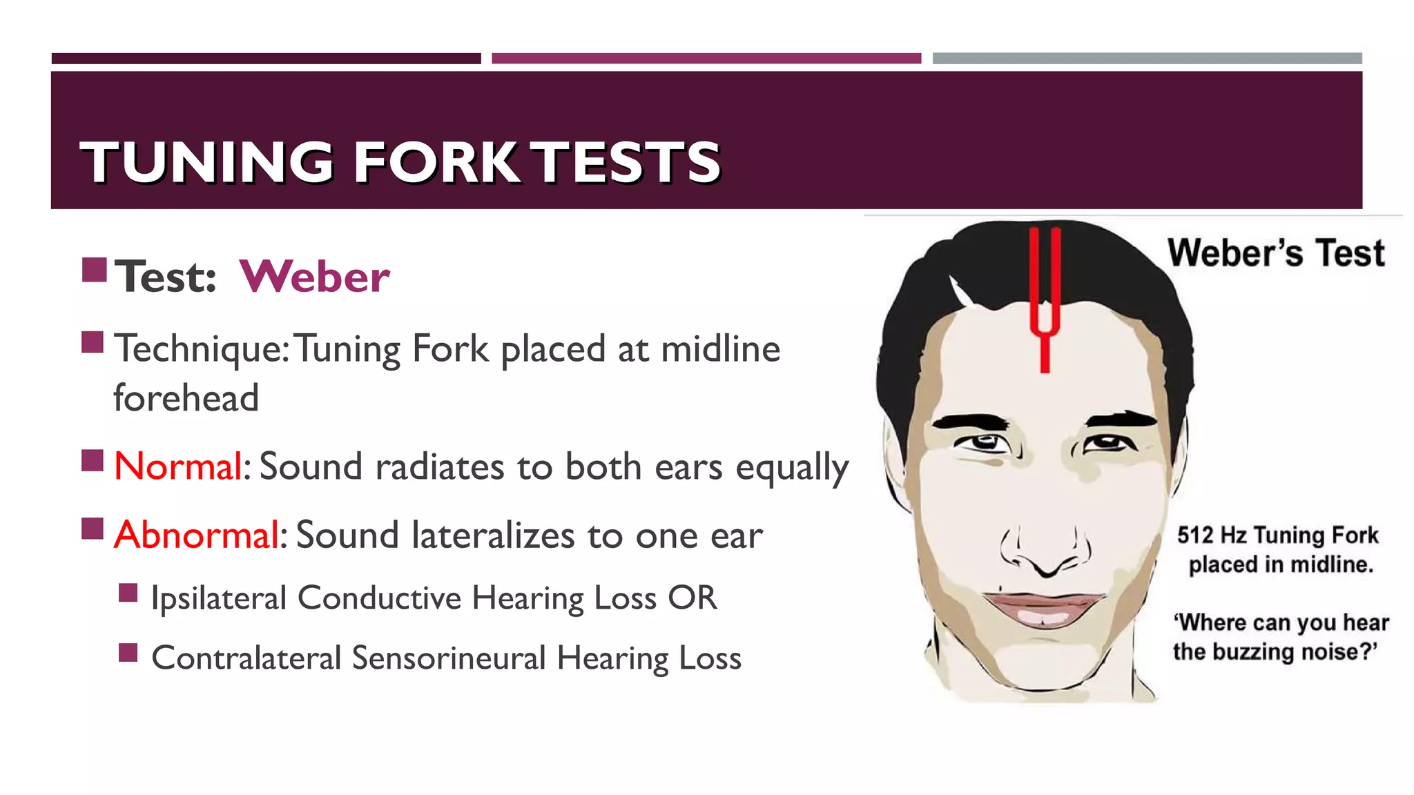 Hearing impairment and rehabilitation | PPT