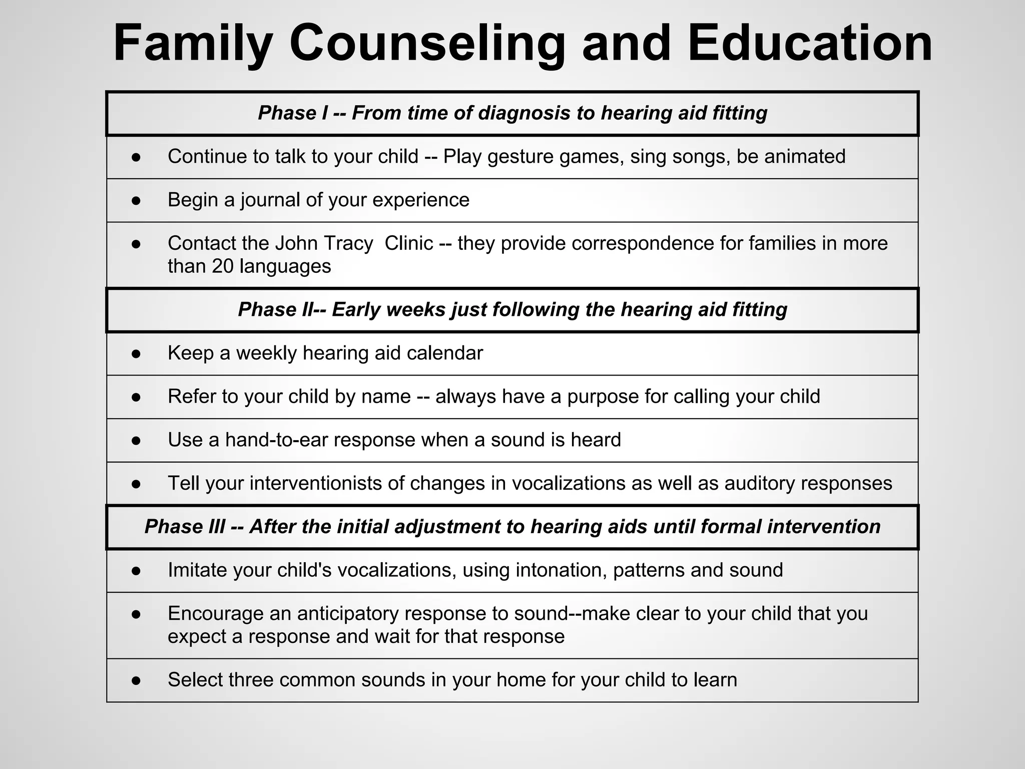 Hearing instrument orientation for children and their families | PDF
