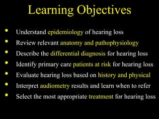 Hearing Loss | PPTX