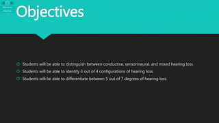 Hearing loss | PPTX