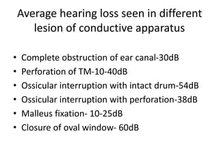 Hearing loss | PPTX