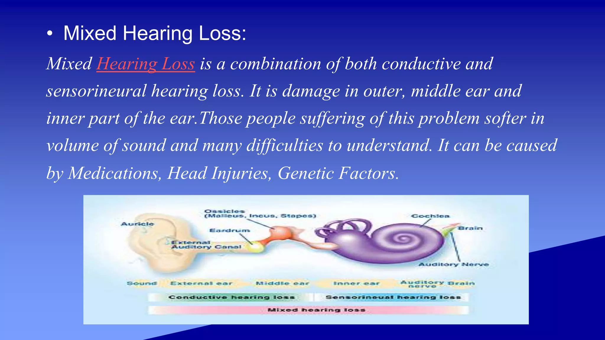 Hearing loss | PPT