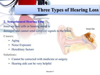 Hearing loss | PPT