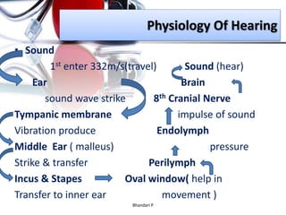 Hearing loss | PPT