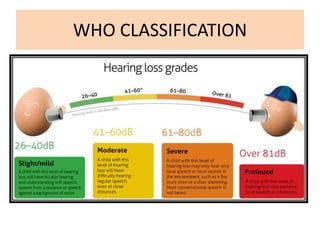 Hearing loss | PPTX