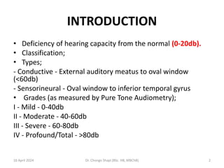Hearing loss (Ear Nose and Throat)... By Shapi.pdf