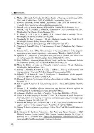 Hearing loss 2018 | PDF | Ear, Nose and Throat Conditions | Diseases and Conditions