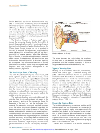 Hearing loss. pediatrics in review 2009 | PDF