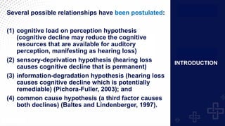 Hearing Loss and Dementia - A Meta Annalysis.pptx