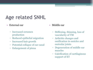 Hearing loss & hearing aids | PPT