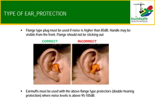 Hearing Loss Topic.pdf | Digital Audio | Computer Software and Applications