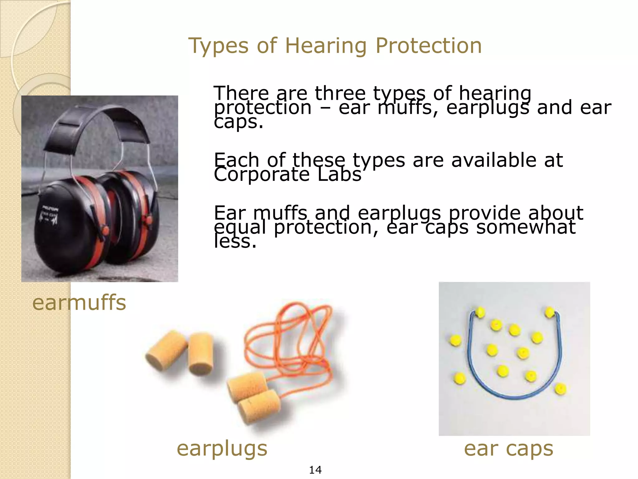 Hearing protection 103012 | PPSX
