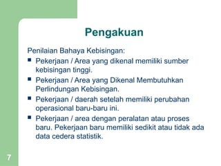 Presentasi Kebisingan.PPT