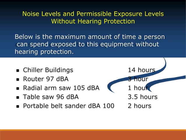 Hearing and noise Safety training .pptx