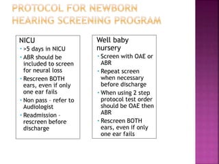 Hearing screening in newborns | PPTX