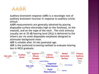 Hearing screening in newborns | PPT