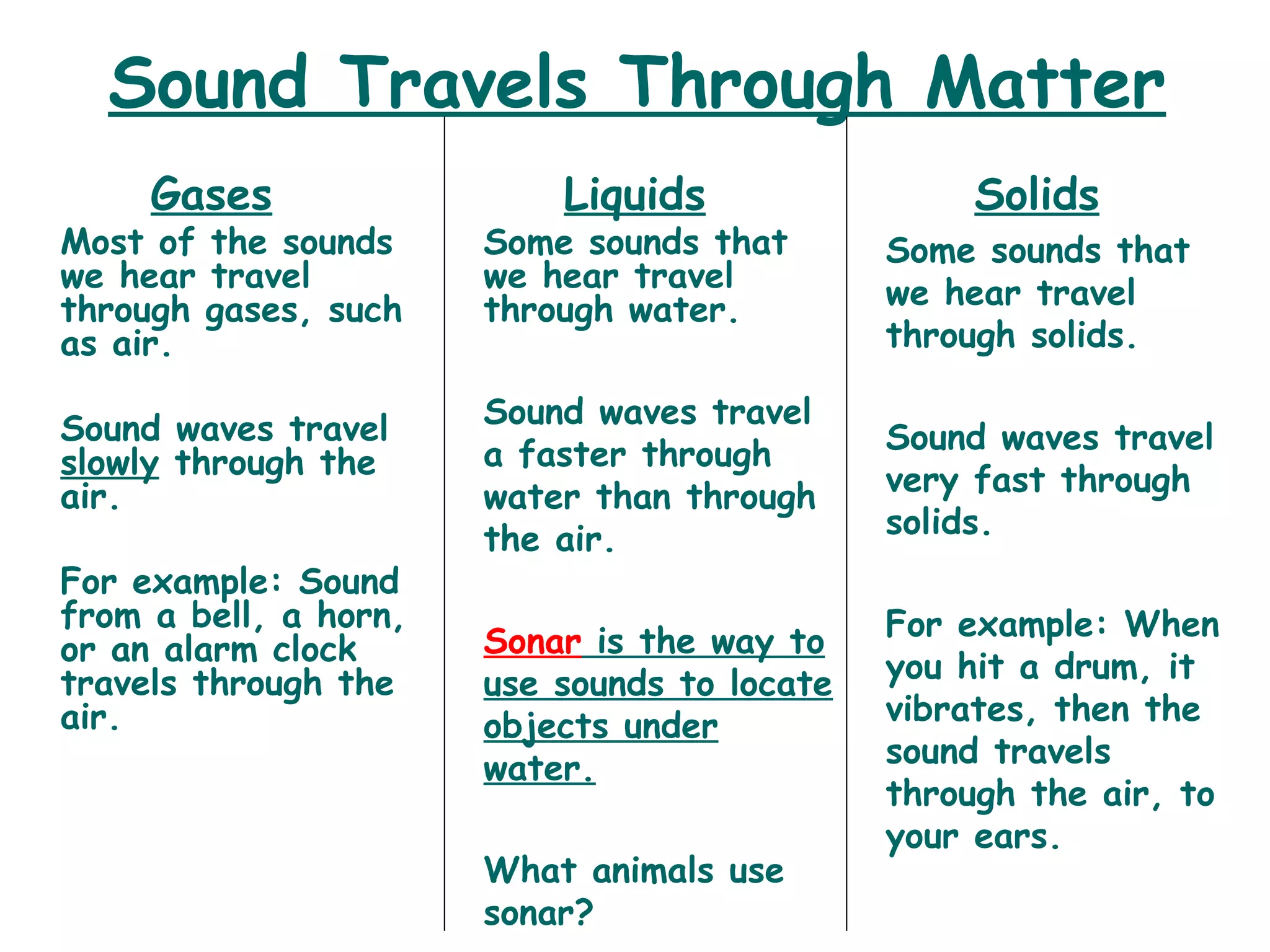 Hearing sound.pptab.pptccc | PPT